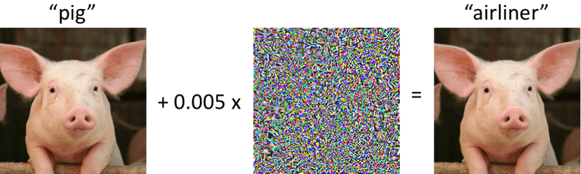 Machine Learning Evasion Attacks: How Adversaries Trick AI Models ...